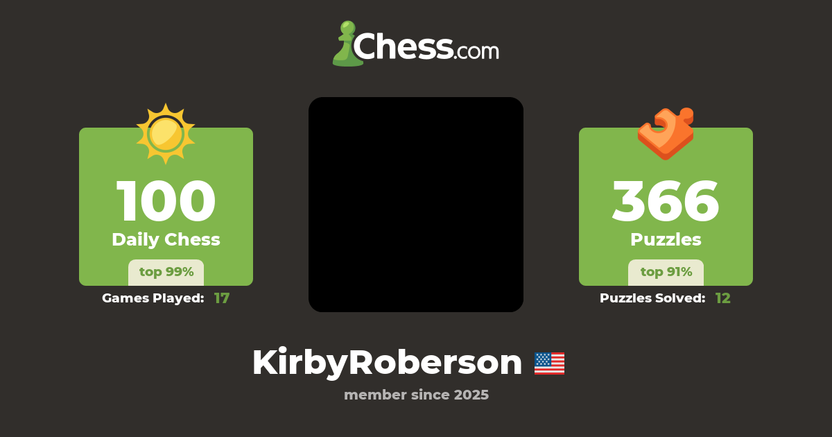 KirbyRoberson - Chess Profile - Chess.com