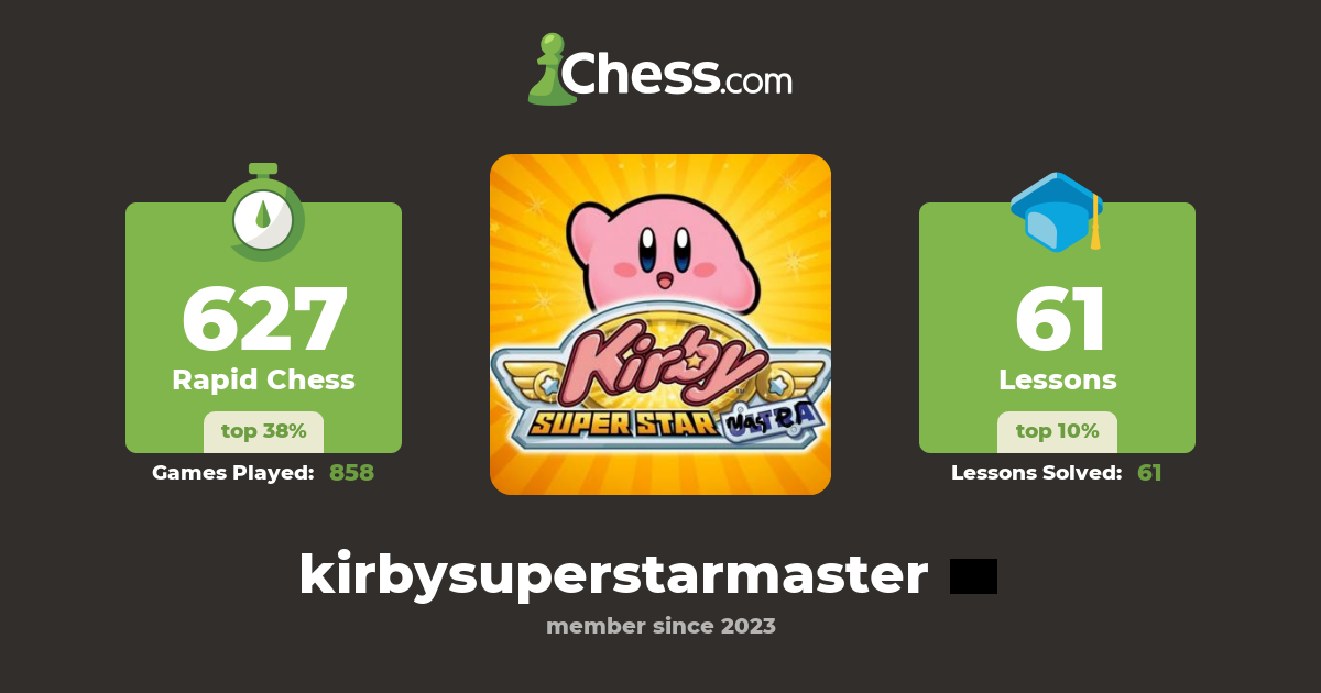 kirby master (kirbysuperstarmaster) - Chess Profile - Chess.com