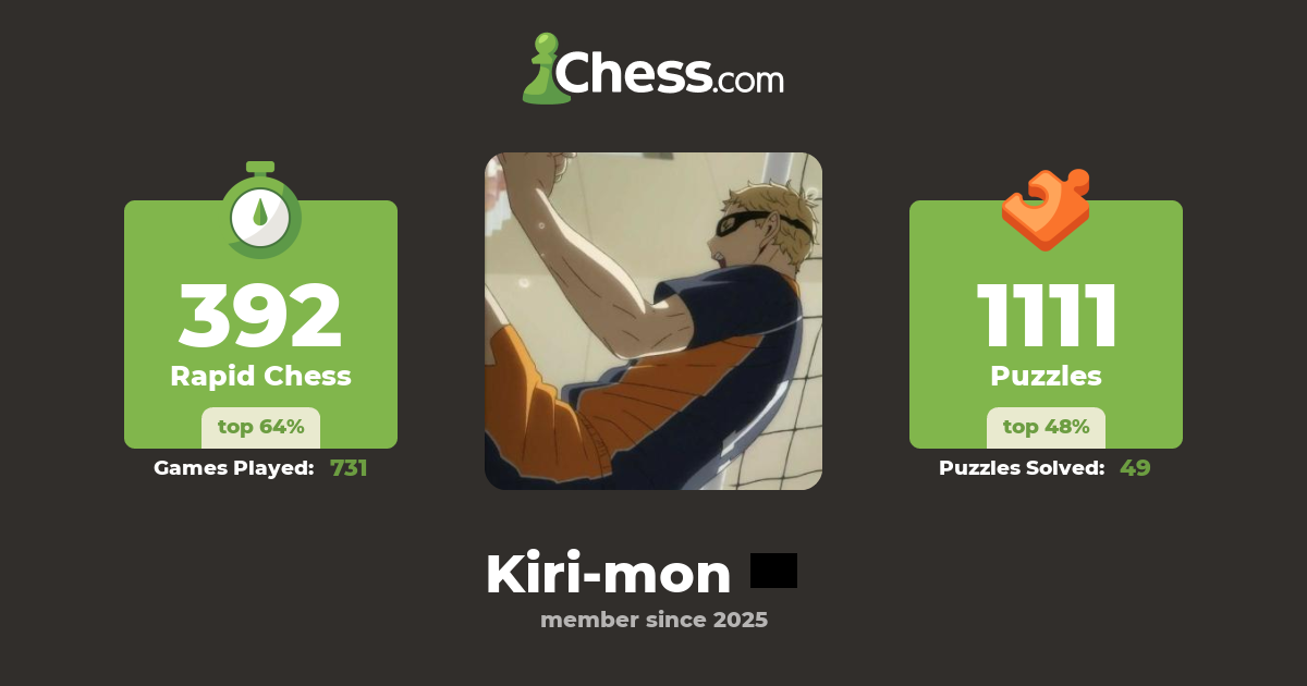 Kiri-mon - Chess Profile - Chess.com