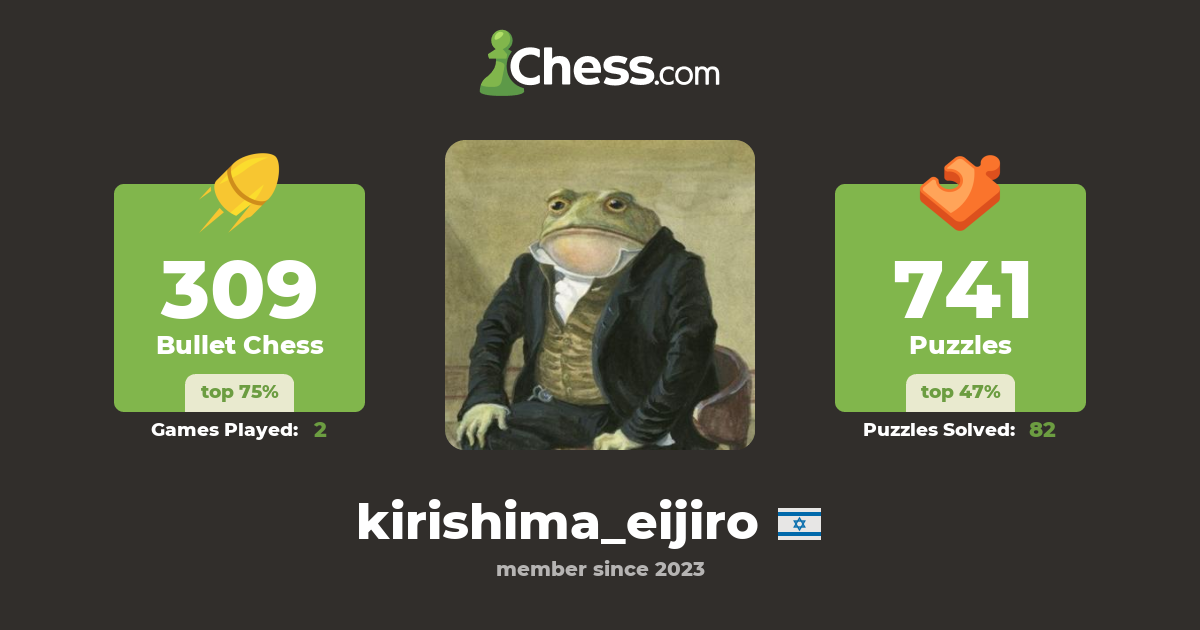 Kirishimaeijiro Chess Profile