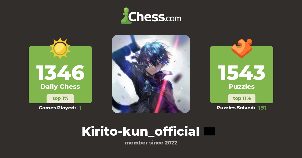 Kirito-kun_official - Chess Profile - Chess.com