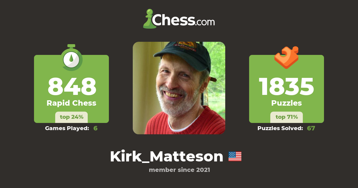 Kirk Matteson (Kirk_Matteson) - Chess Profile - Chess.com