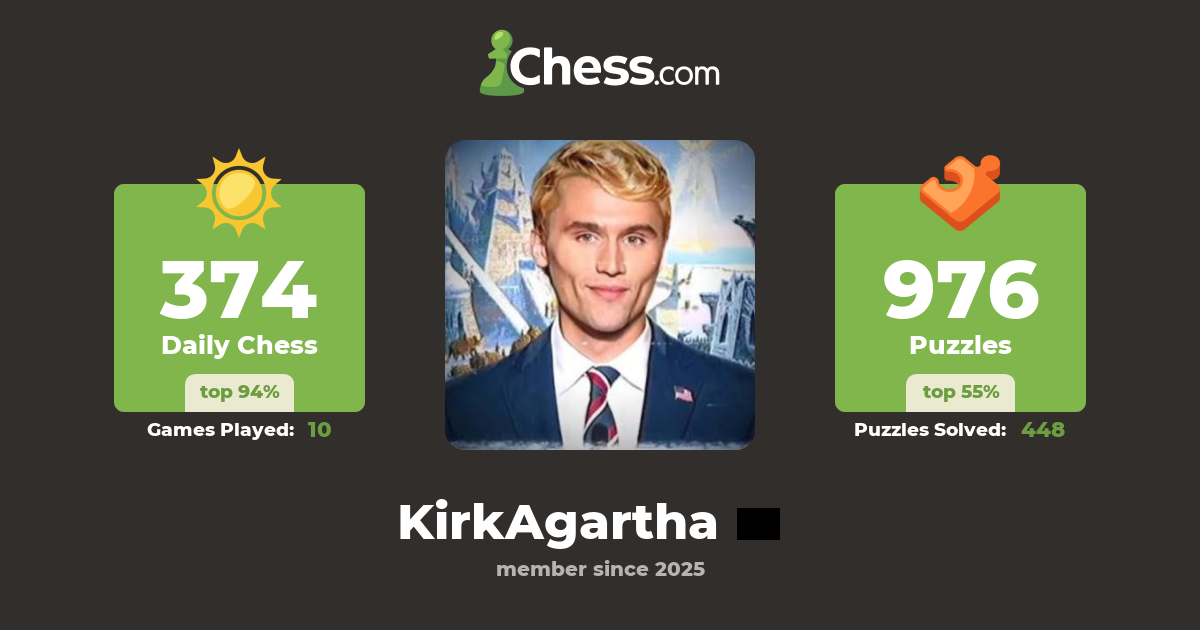 KirkAgartha - Chess Profile - Chess.com