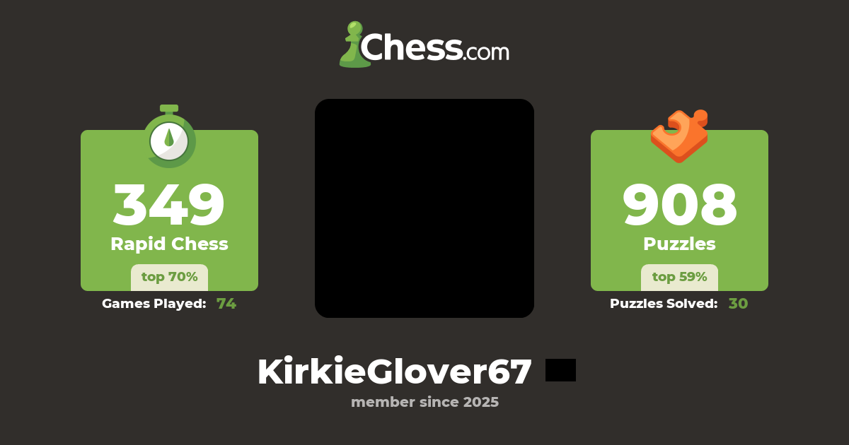 KirkieGlover67 - Chess Profile - Chess.com