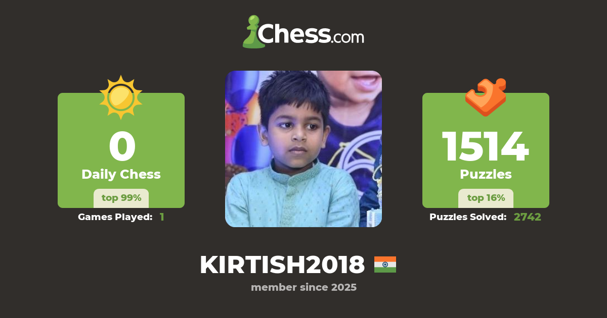KIRTISH KUMAR SAHOO (KIRTISH2018) - Chess Profile - Chess.com