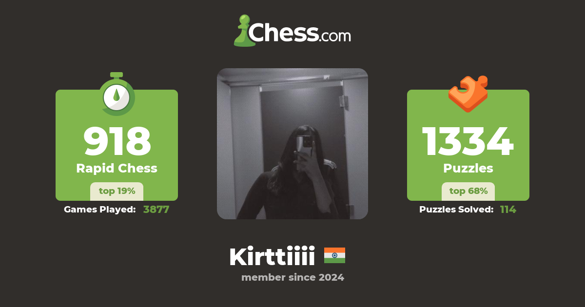 kekekek (Kirttiiii) - Chess Profile - Chess.com
