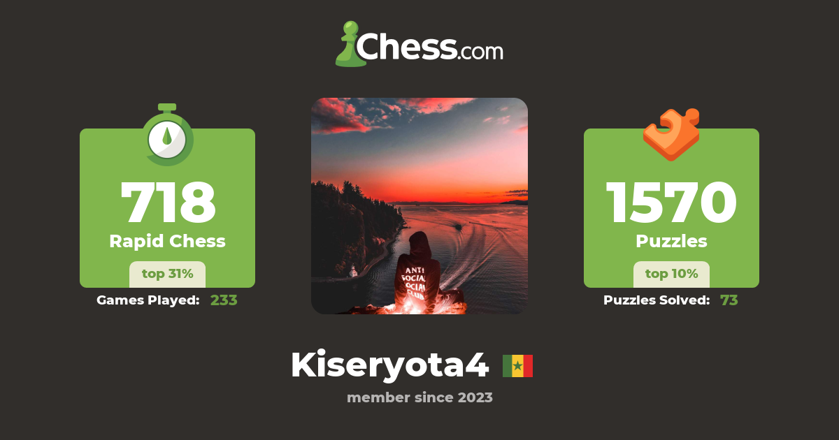 joueur 8599 (Kiseryota4) - Chess Profile - Chess.com