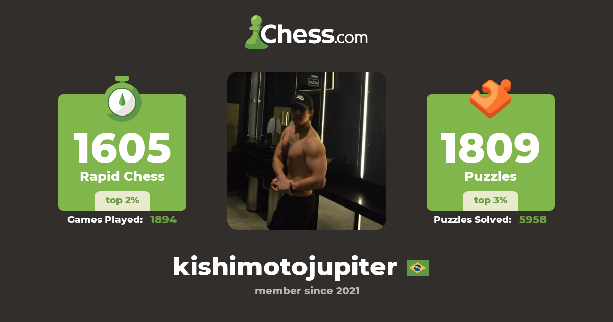 João Kishimoto (kishimotojupiter) - Chess Profile - Chess.com