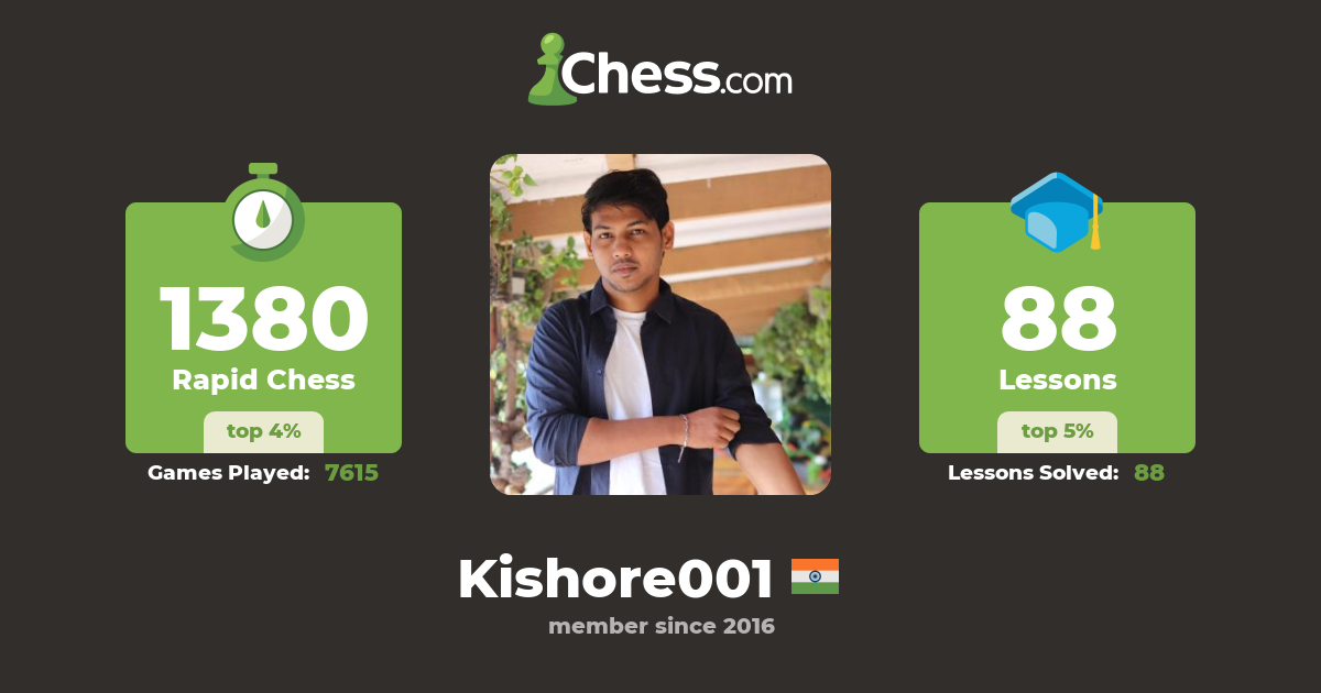 Kishore Kumar (Kishore001) - Chess Profile - Chess.com
