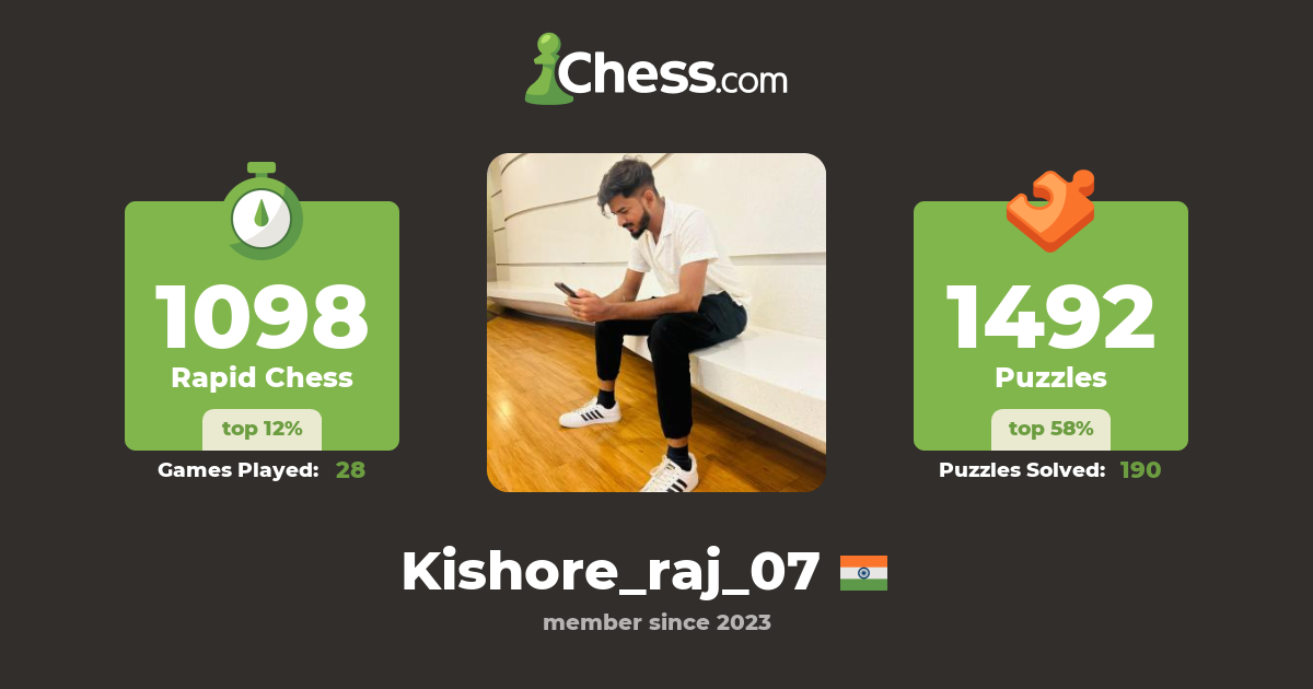 Kishore Raj (Kishore_raj_07) - Chess Profile - Chess.com