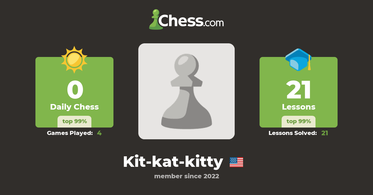 Kit-kat-kitty - Chess Profile - Chess.com