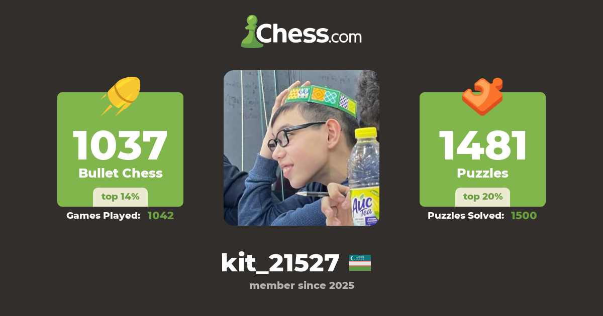 kit_21527 - Chess Profile - Chess.com