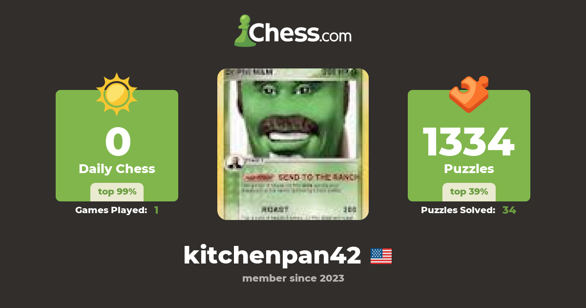 RIO NERREN (kitchenpan42) - Chess Profile - Chess.com