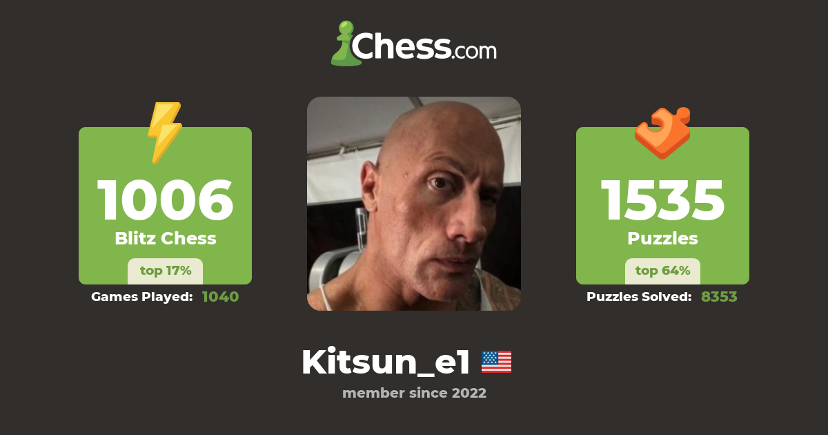 🤔 (Kitsun_e1) - Chess Profile - Chess.com