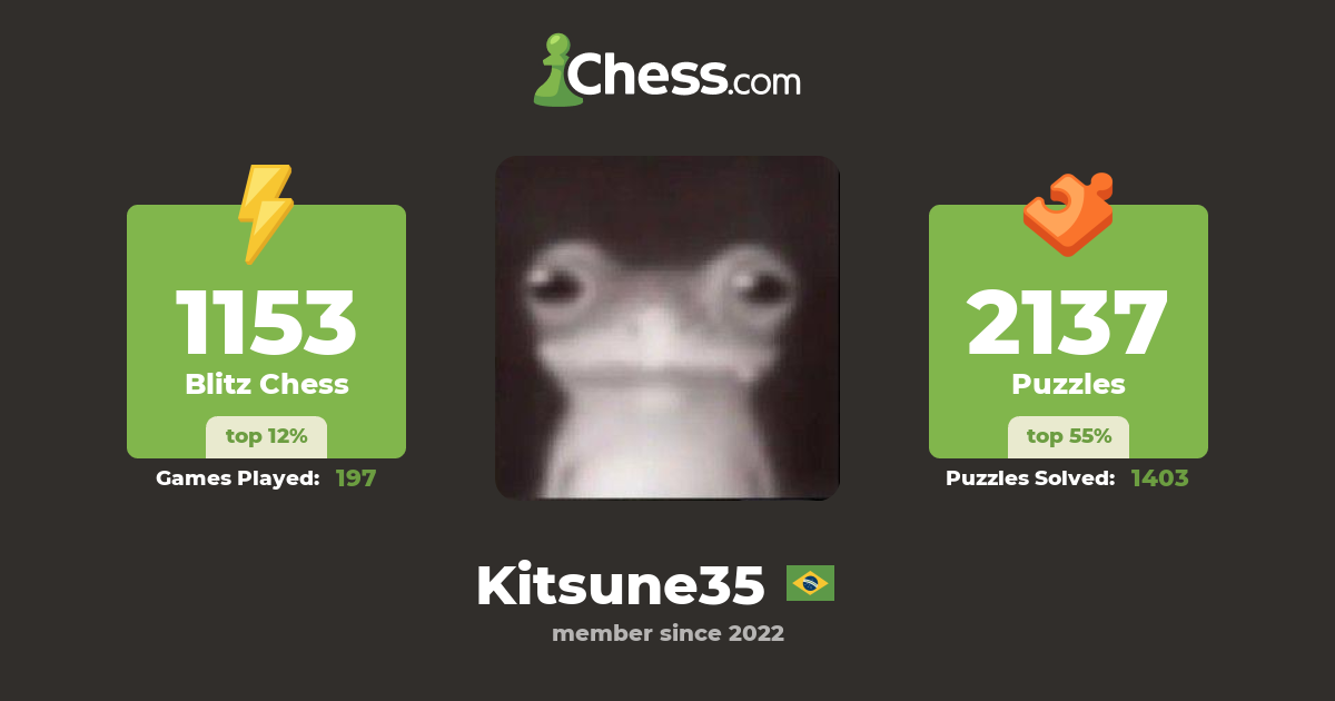 Kitsune35 - Chess Profile - Chess.com