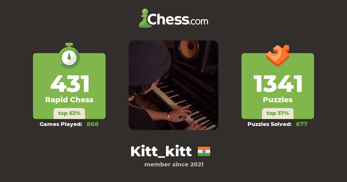 Kitt (Kitt_kitt) - Chess Profile - Chess.com