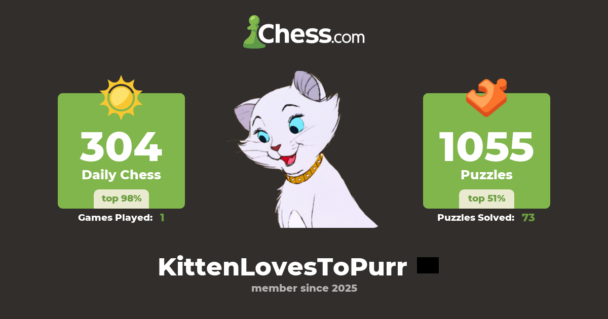 KittenLovesToPurr - Chess Profile - Chess.com