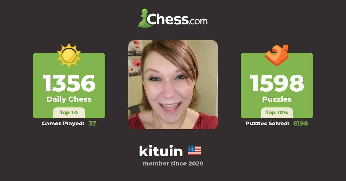 kituin - Chess Profile - Chess.com