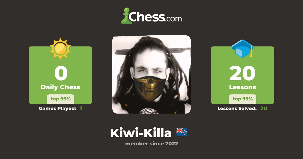 Jay Stevenson (Kiwi-Killa) - Chess Profile - Chess.com