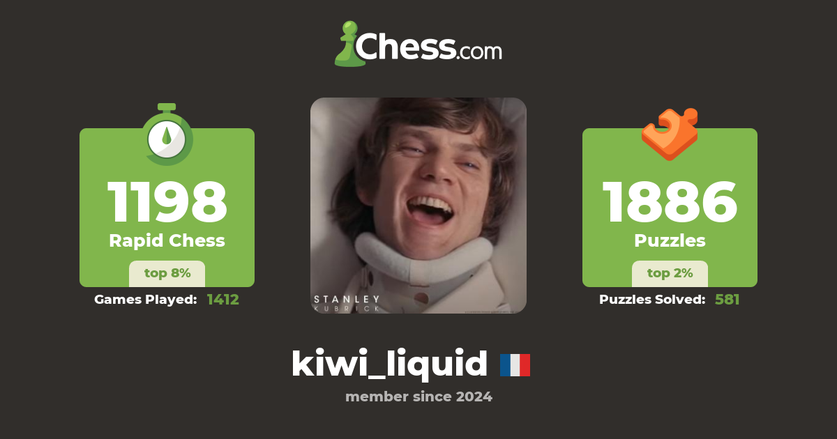 kiwi_liquid - Chess Profile - Chess.com