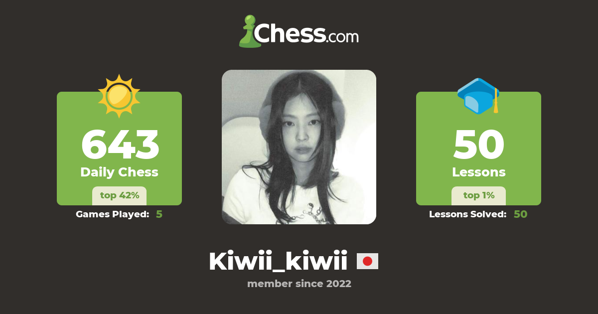 Kiwii_kiwii - Chess Profile - Chess.com