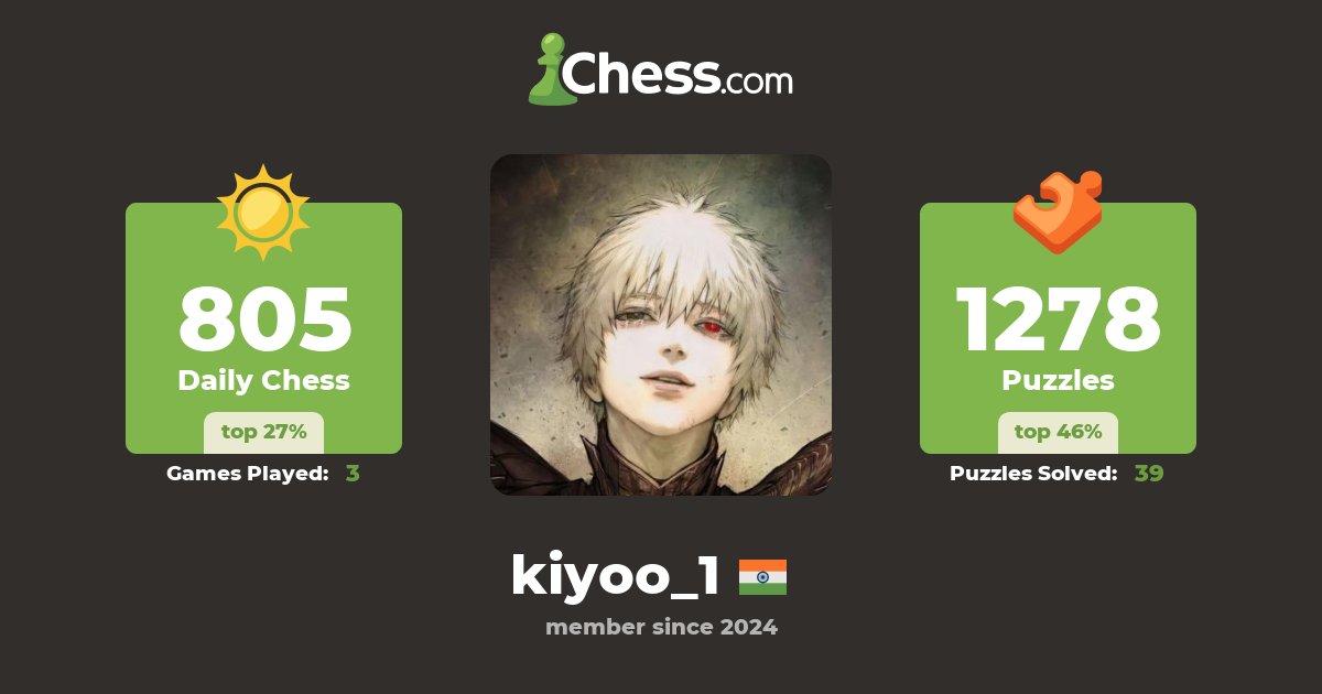 Kiyo (kiyoo_1) - Chess Profile - Chess.com