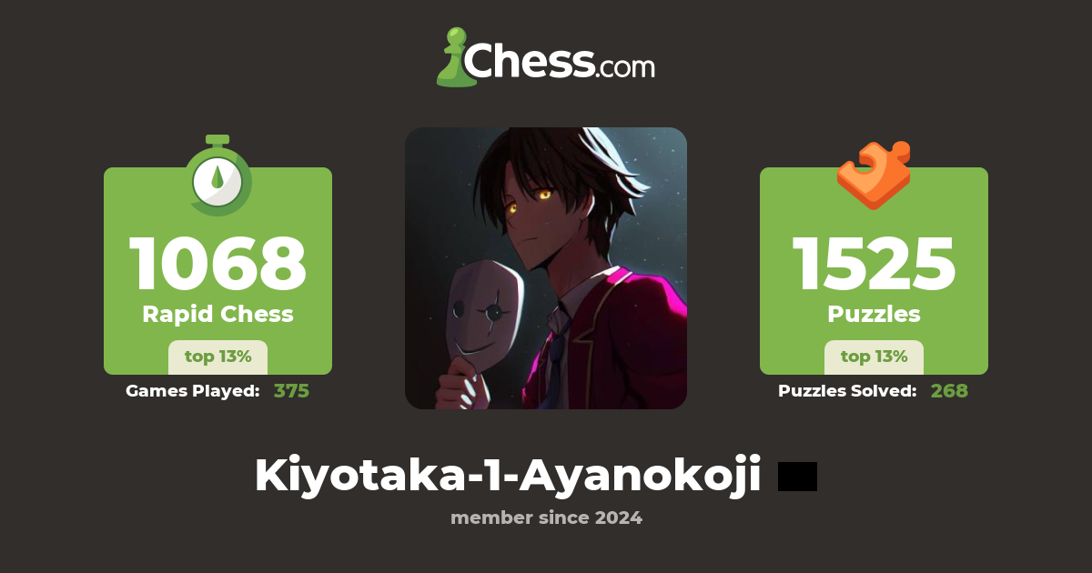 Kiyotaka Ayanokoji (Kiyotaka-1-Ayanokoji) - Chess Profile - Chess.com