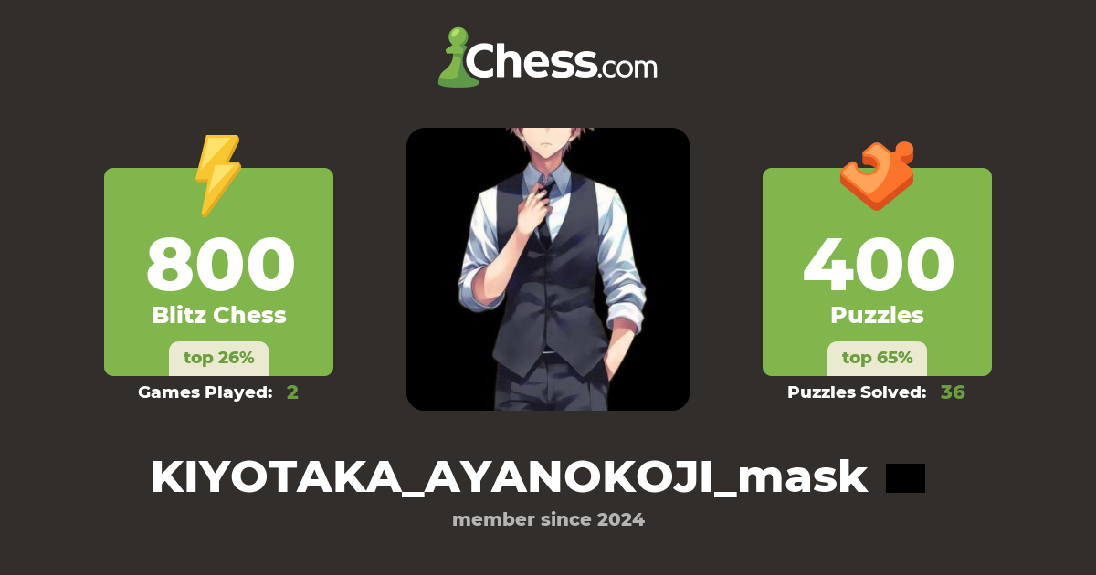 KIYOTAKA_AYANOKOJI_mask - Chess Profile - Chess.com