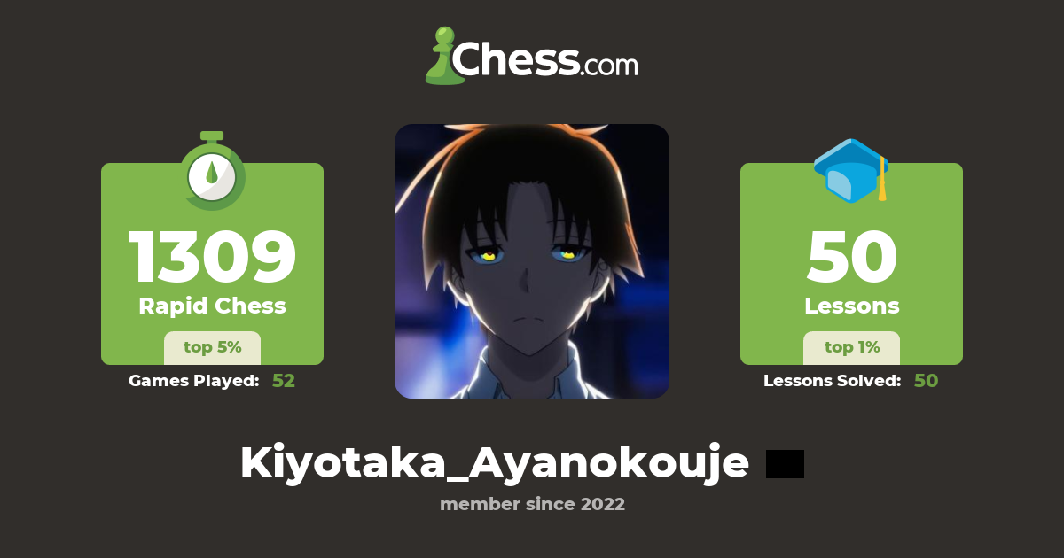 kkfd dsofnoidmf (Kiyotaka_Ayanokouje) - Chess Profile - Chess.com