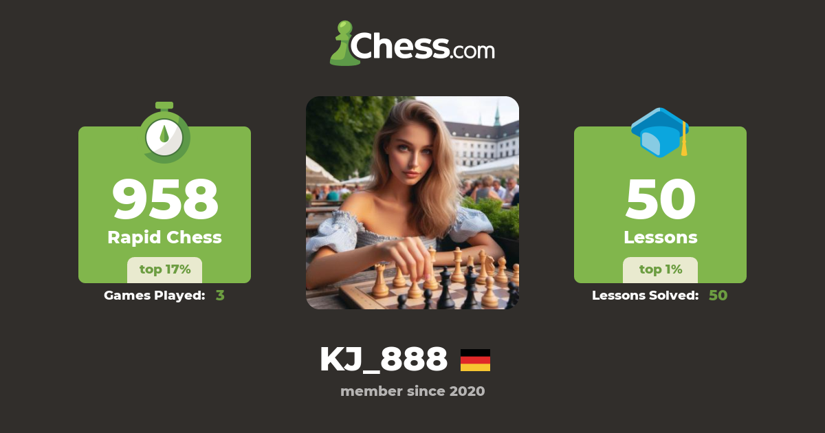 KJ_888 - Chess Profile - Chess.com