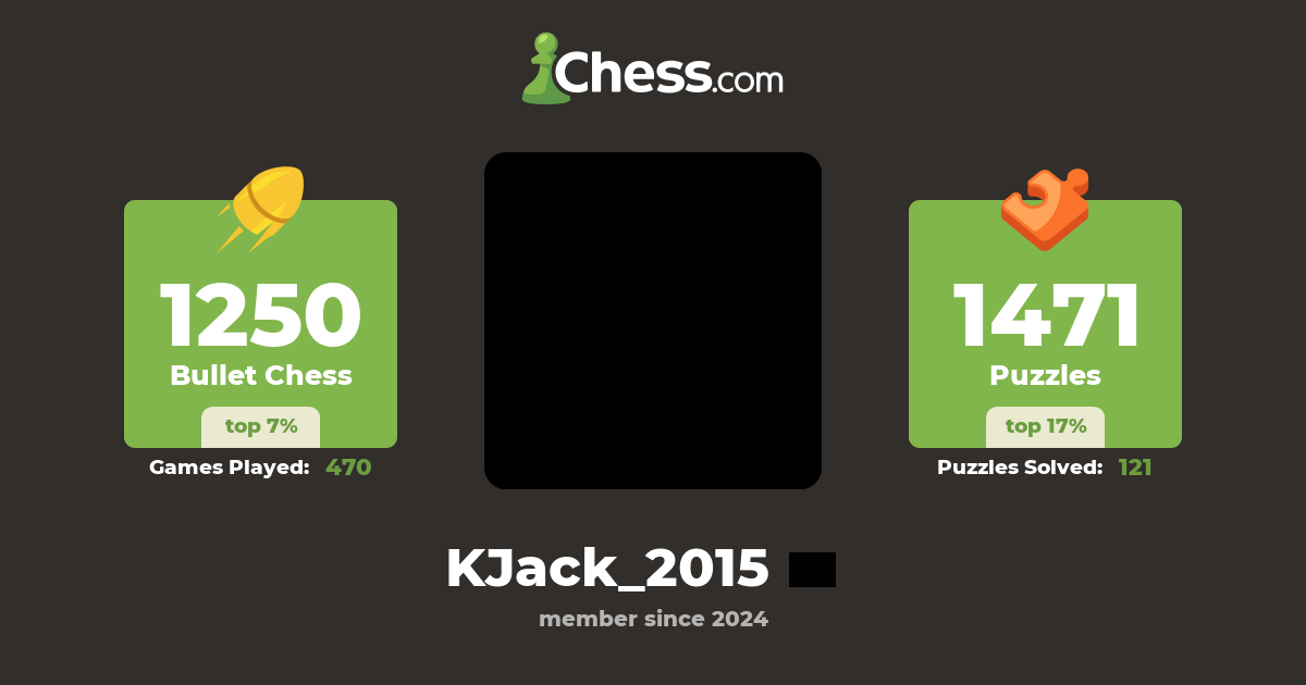 KJack_2015 - Chess Profile - Chess.com