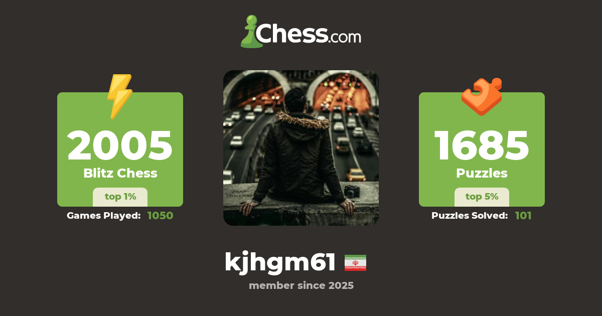 kjhgm61 - Chess Profile - Chess.com