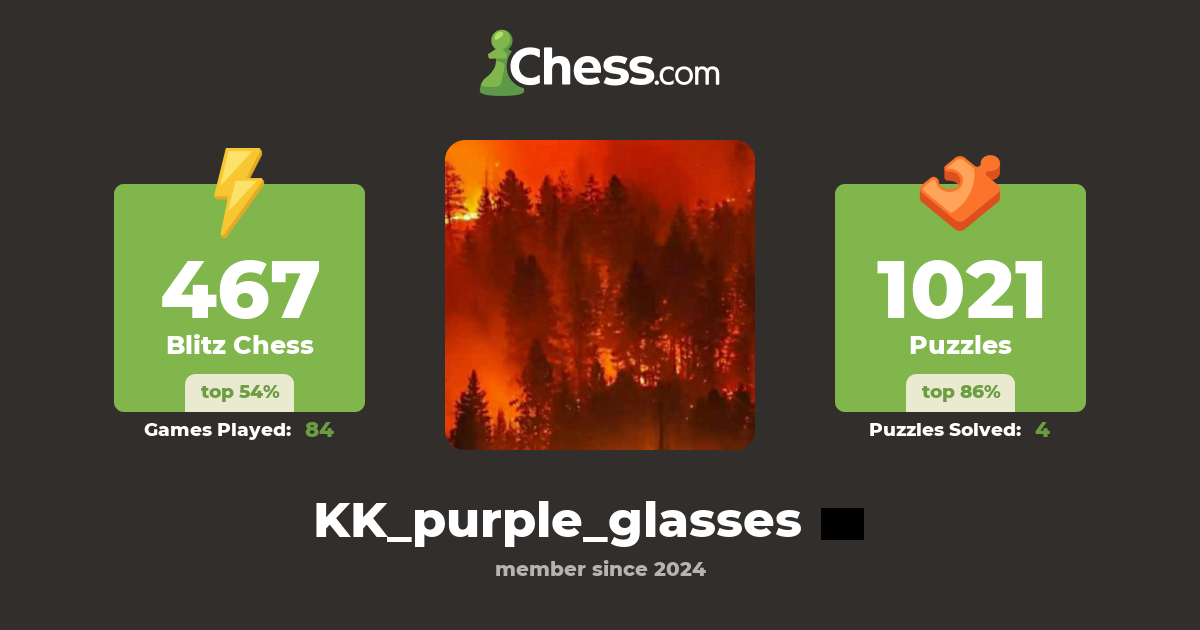 KK_purple_glasses - Chess Profile - Chess.com