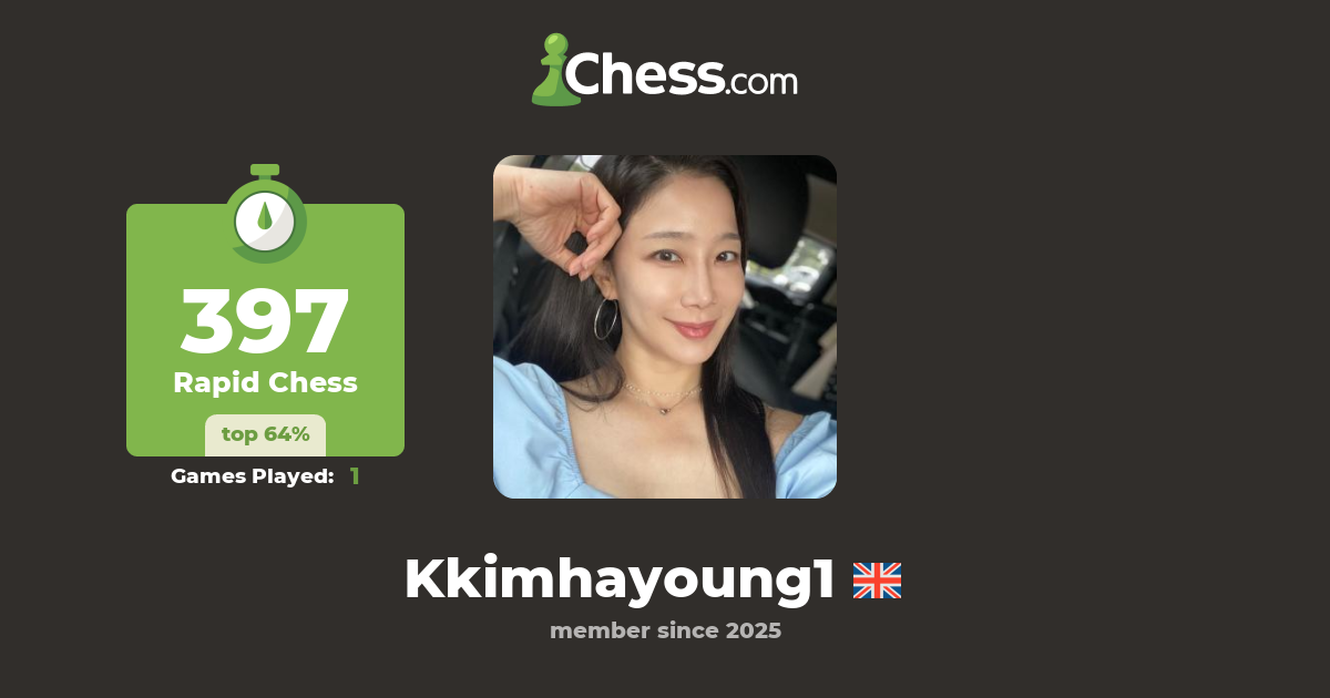 Kim Young (Kkimhayoung1) - Chess Profile - Chess.com