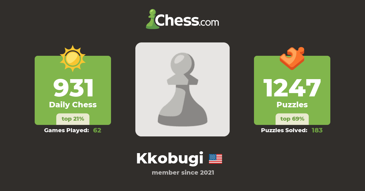 Kkobugi - Chess Profile - Chess.com
