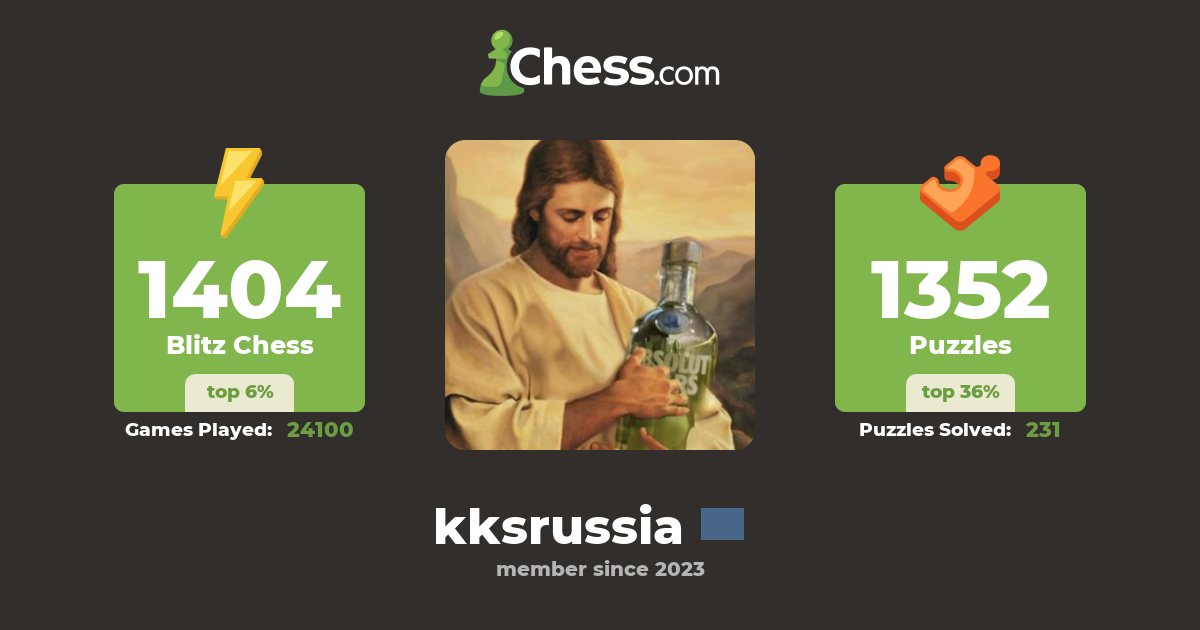 Ant Kks (kksrussia) - Chess Profile - Chess.com