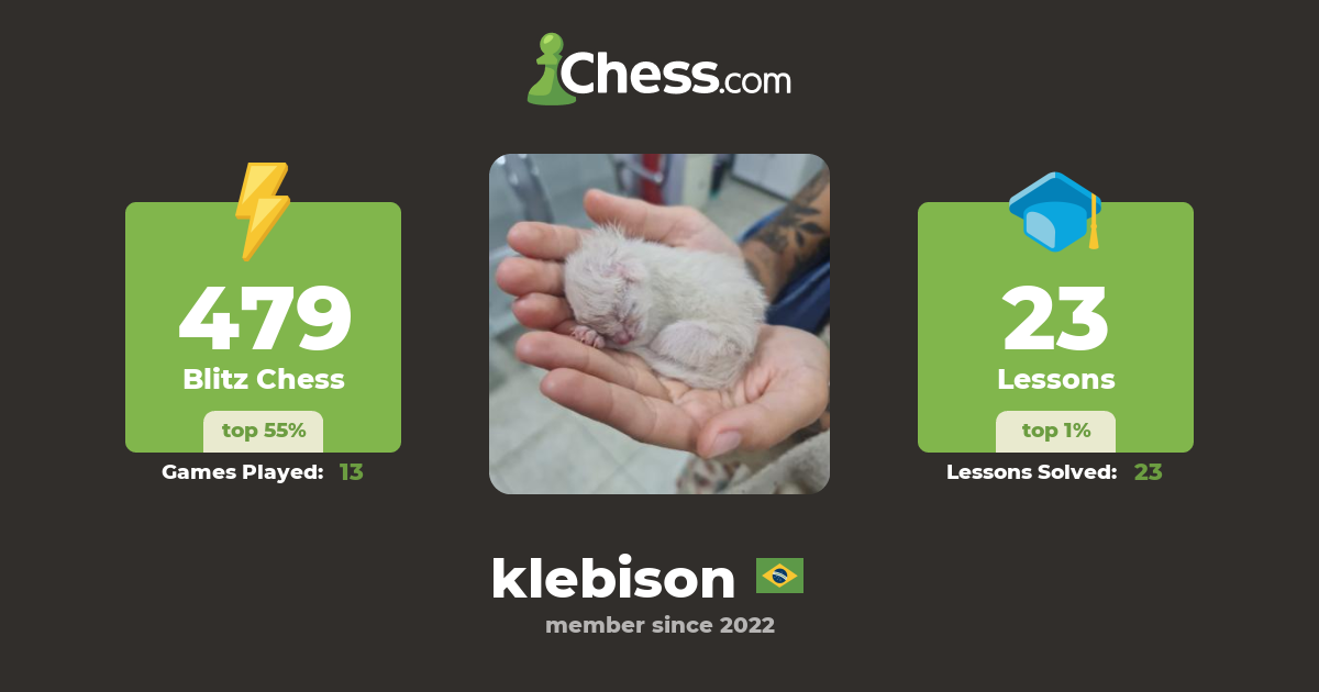 klebison - Chess Profile - Chess.com