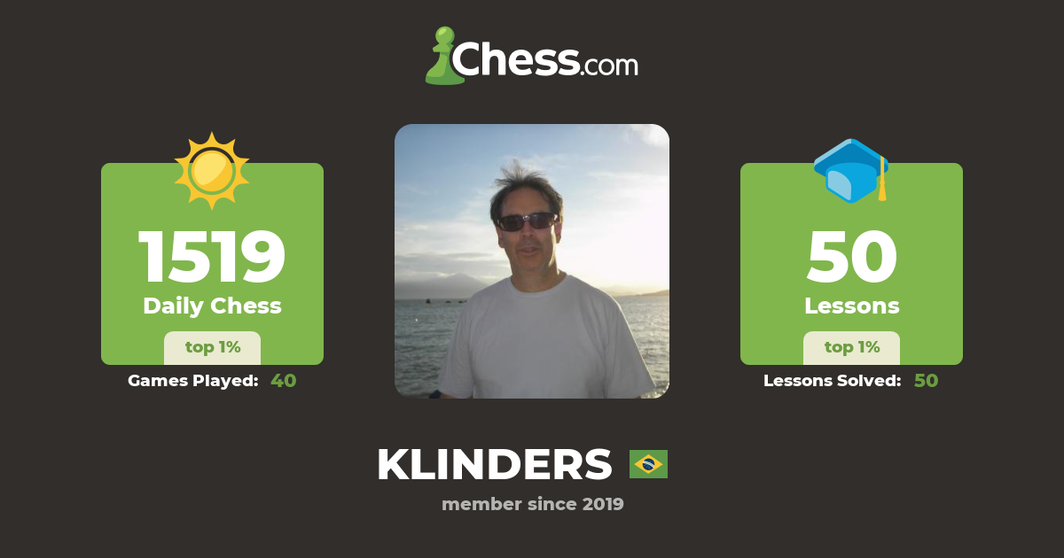 Klinder Santos (KLINDERS) - Chess Profile - Chess.com
