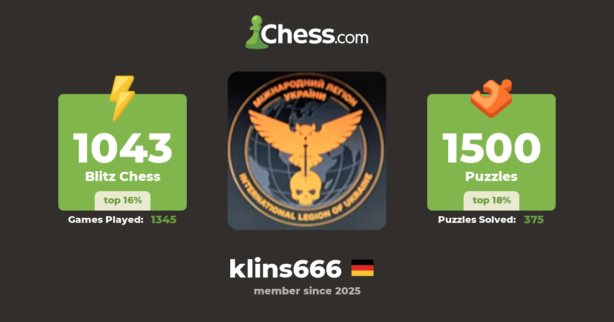 DANIEL KISNER (klins666) - Chess Profile - Chess.com
