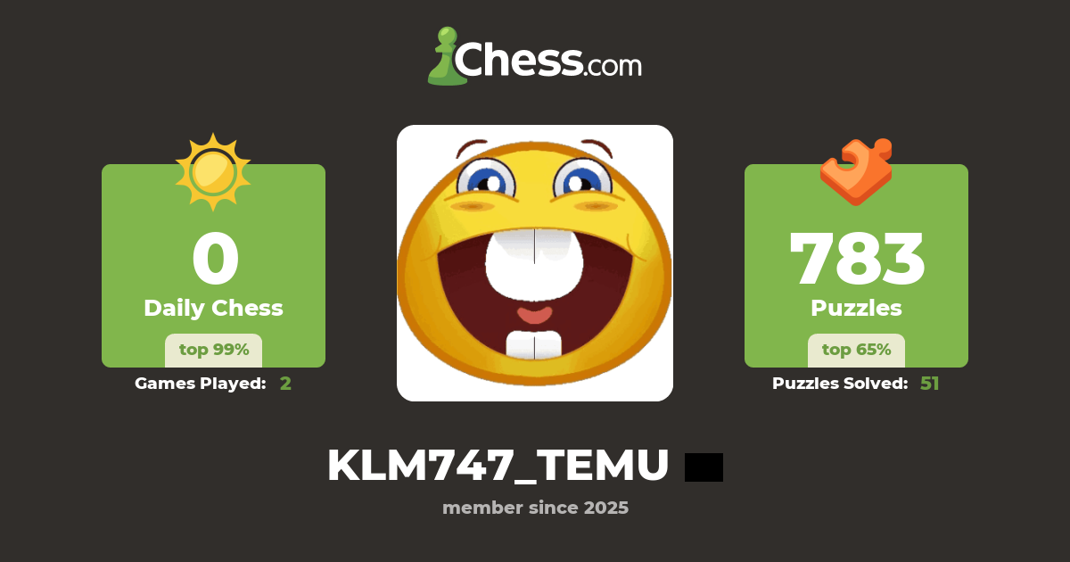 KLM747_TEMU - Chess Profile - Chess.com