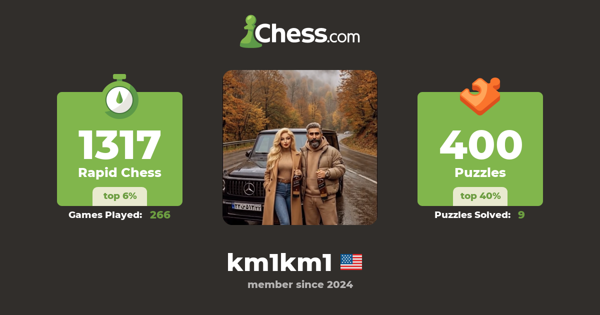 km1km1 - Chess Profile - Chess.com