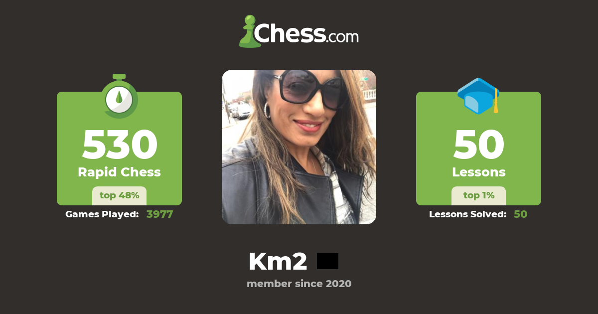 Kathy (Km2) - Chess Profile - Chess.com