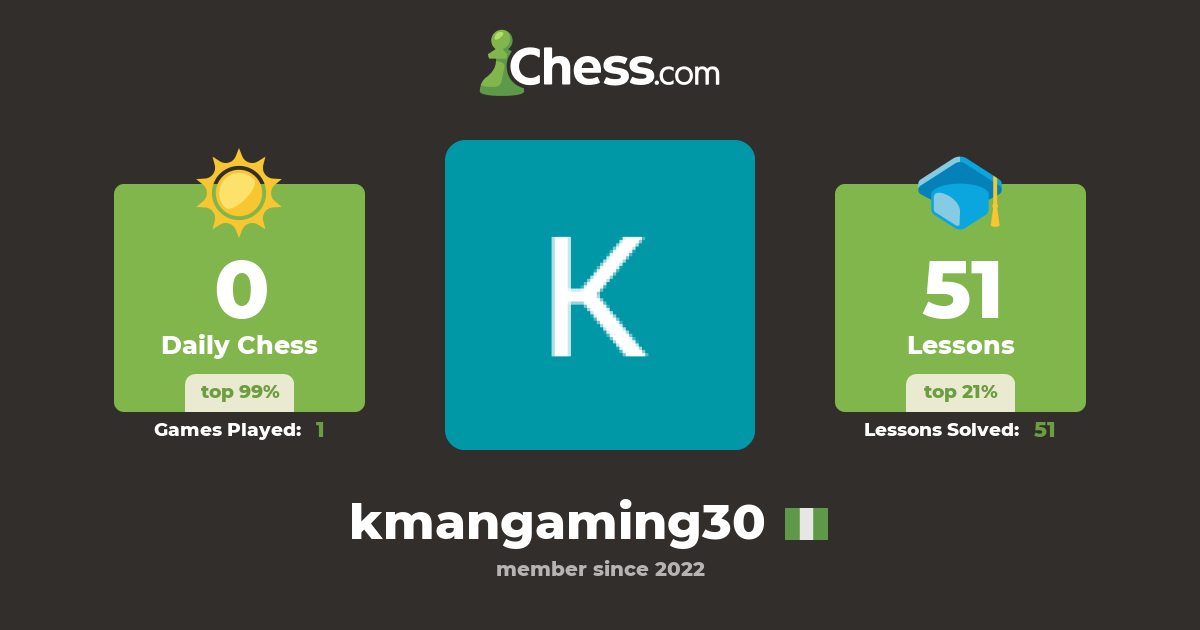 Kman Gaming (kmangaming30) - Chess Profile - Chess.com