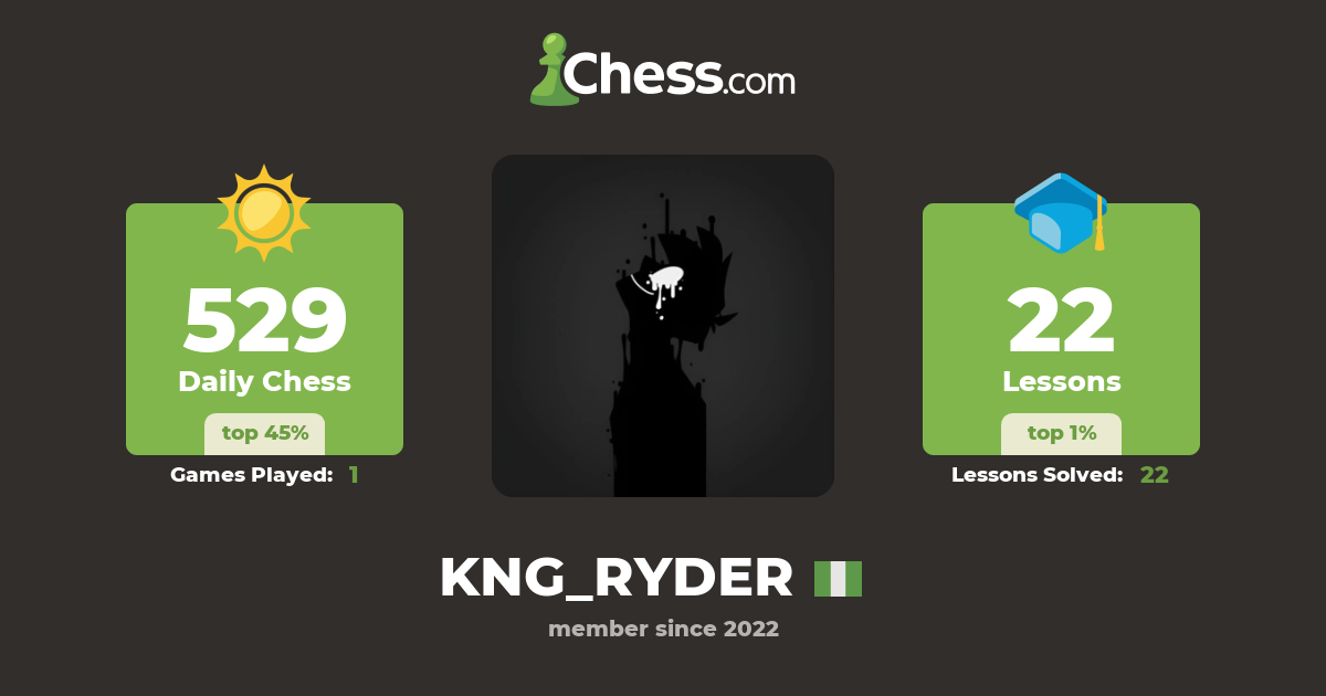 KNG_RYDER - Chess Profile - Chess.com