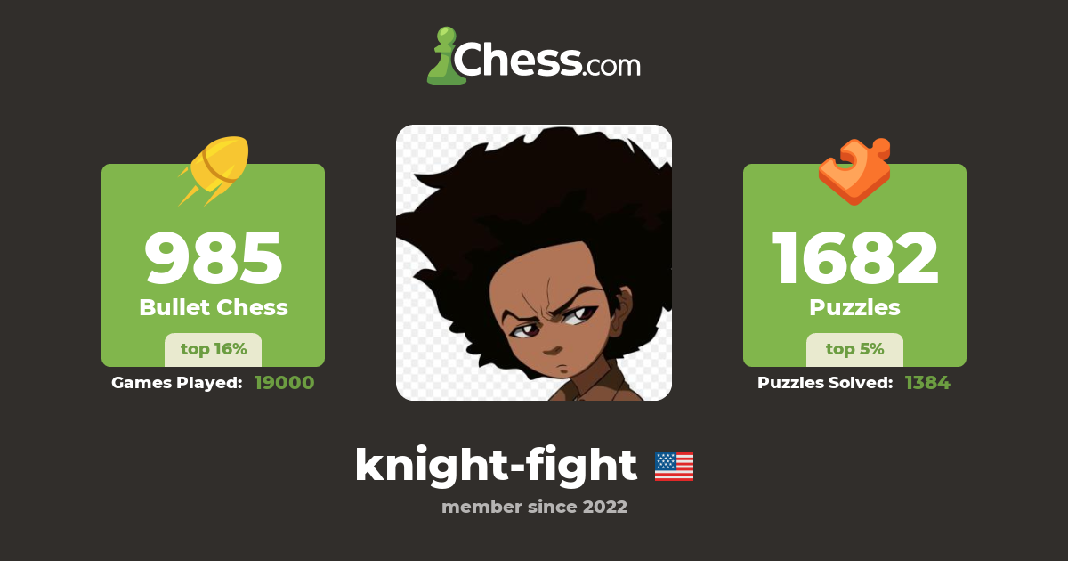 knight-fight - Chess Profile - Chess.com