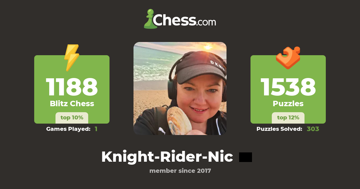NICOLA ROBINSON (Knight-Rider-Nic) - Chess Profile - Chess.com
