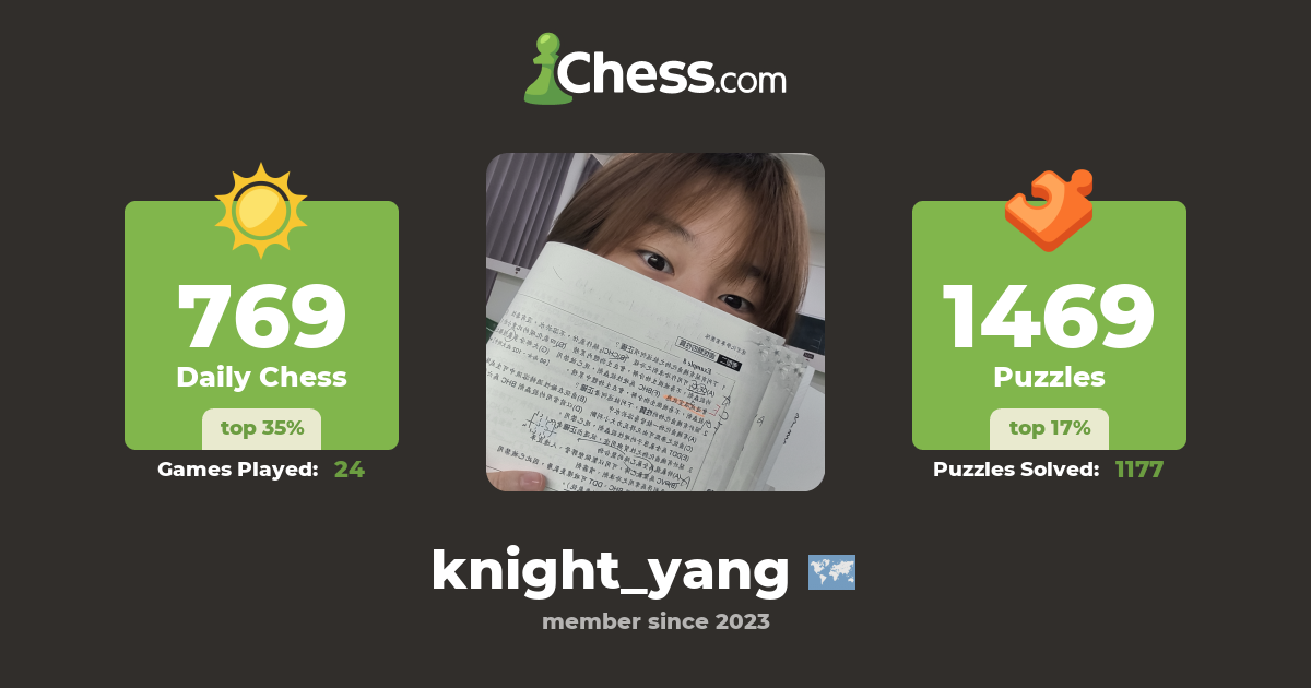 Davina Claire (knight_yang) - Chess Profile - Chess.com