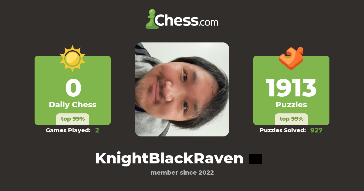 Phillip Seo (KnightBlackRaven) - Chess Profile - Chess.com