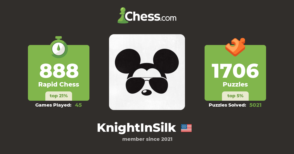 Knight in Silk (KnightInSilk) - Chess Profile - Chess.com