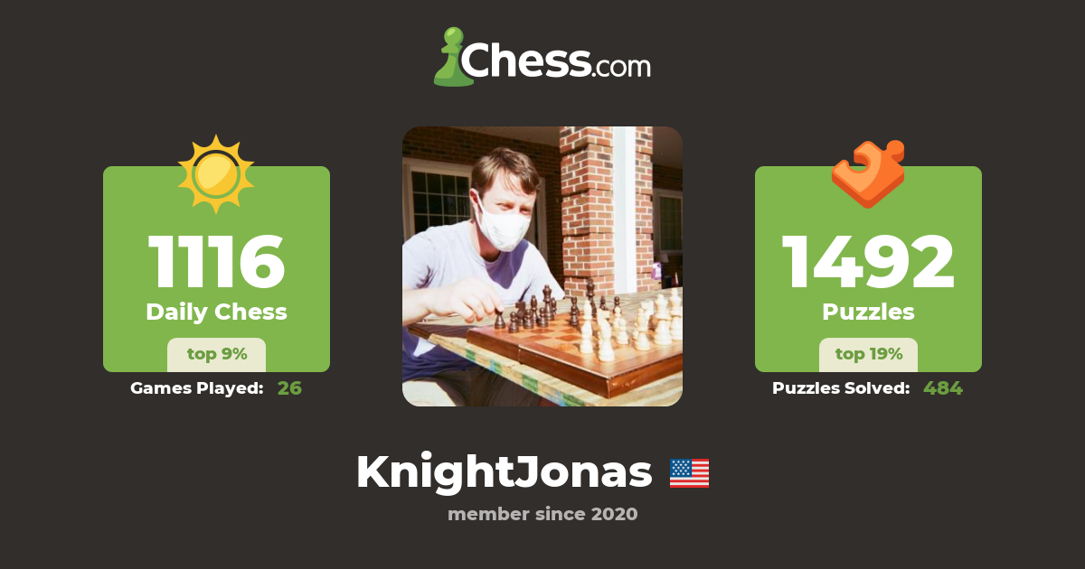 Jonas Jacobson (KnightJonas) - Chess Profile - Chess.com